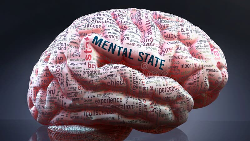 Mental State and a Human Brain Stock Illustration - Illustration of ...