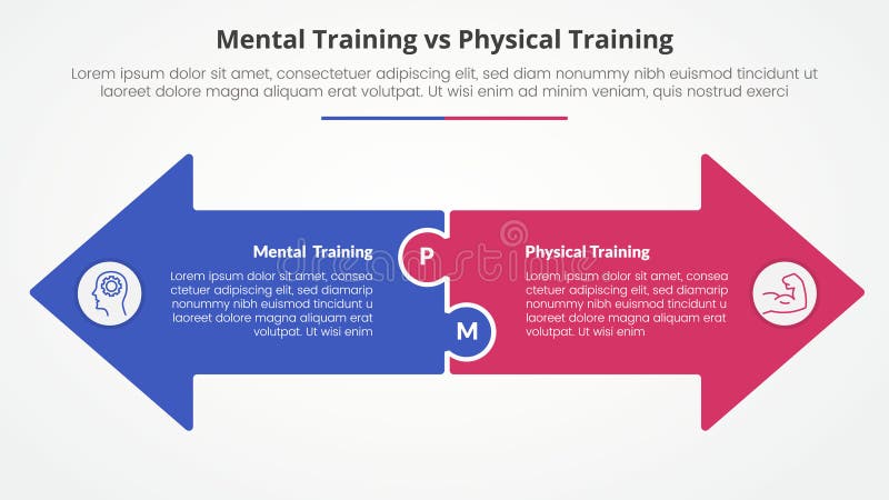 Mental Vs Physical Training Comparison Opposite Infographic Concept for ...