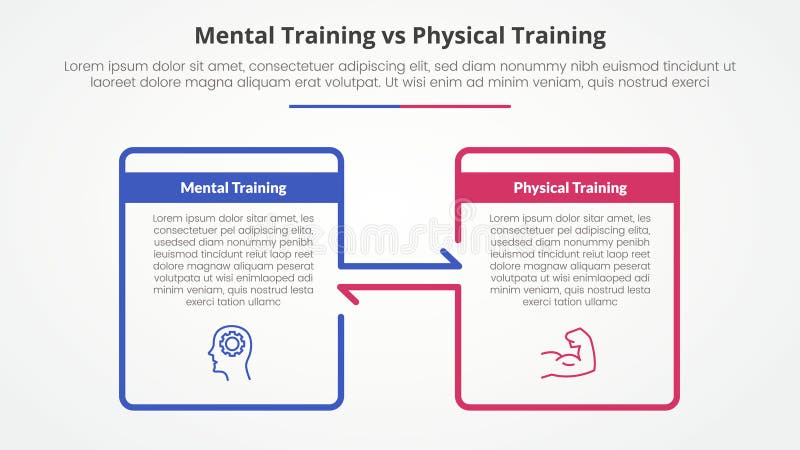 Mental Vs Physical Training Comparison Opposite Infographic Concept for ...