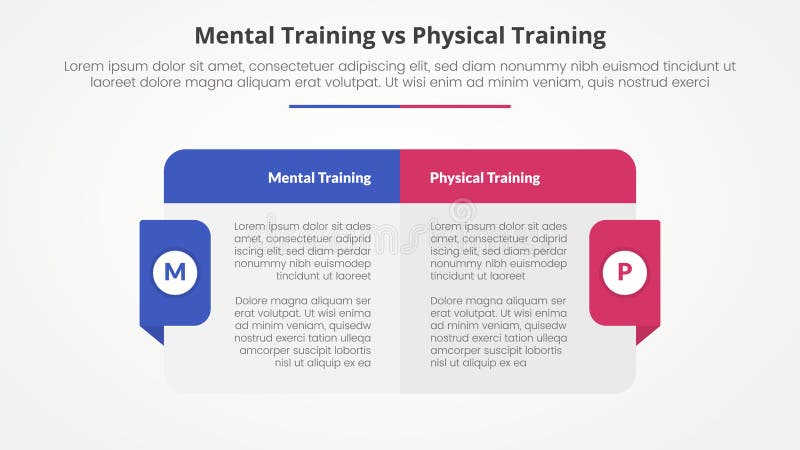 Mental Vs Physical Training Comparison Opposite Infographic Concept for ...