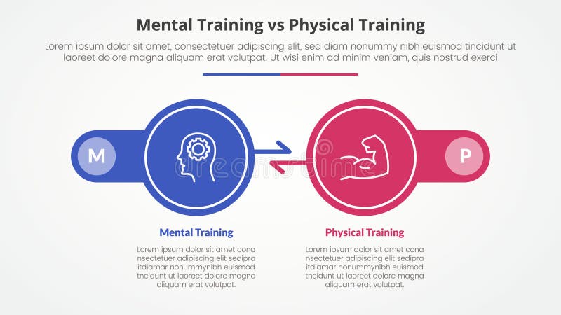 Mental Vs Physical Training Comparison Opposite Infographic Concept for ...