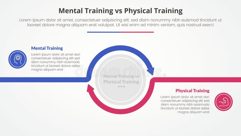 Mental Vs Physical Training Comparison Opposite Infographic Concept for ...