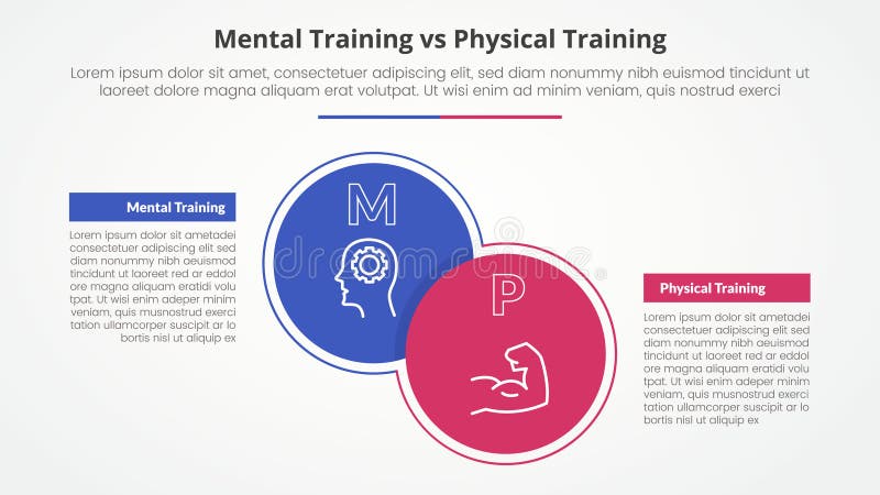 Mental Vs Physical Training Comparison Opposite Infographic Concept for ...