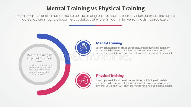 Mental Vs Physical Training Comparison Opposite Infographic Concept for ...