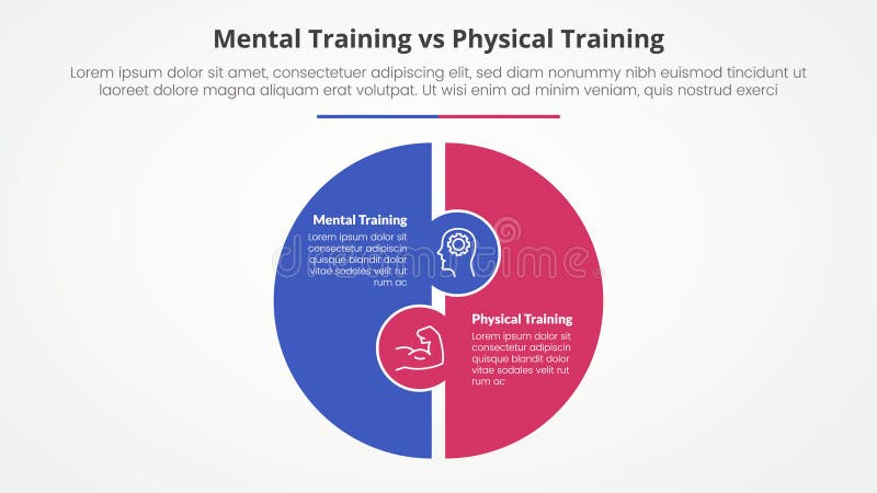 Mental Vs Physical Training Comparison Opposite Infographic Concept for ...