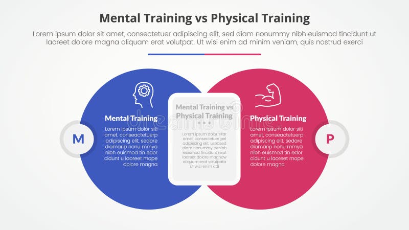 Mental Vs Physical Training Comparison Opposite Infographic Concept for ...