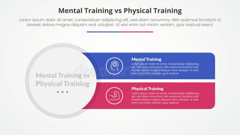 Mental Vs Physical Training Comparison Opposite Infographic Concept for ...