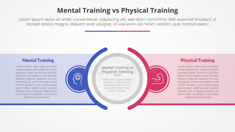 Mental Vs Physical Training Comparison Opposite Infographic Concept for ...
