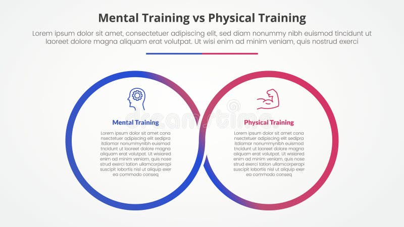 Mental Vs Physical Training Comparison Opposite Infographic Concept for ...