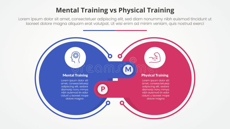 Mental Vs Physical Training Comparison Opposite Infographic Concept for ...