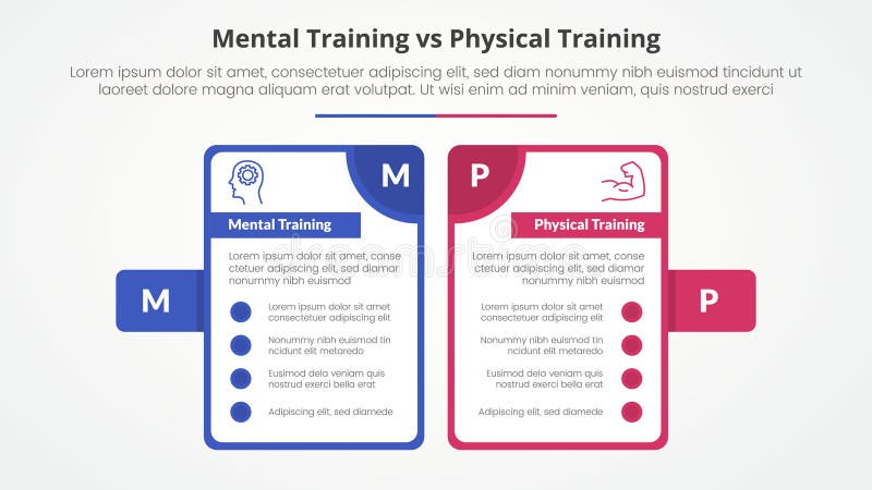 Mental Vs Physical Training Comparison Opposite Infographic Concept for ...