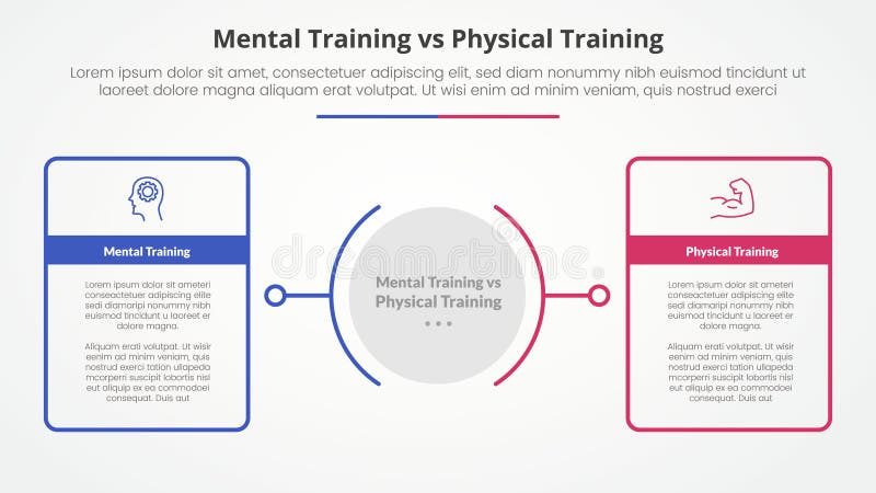 Mental Vs Physical Training Comparison Opposite Infographic Concept for ...