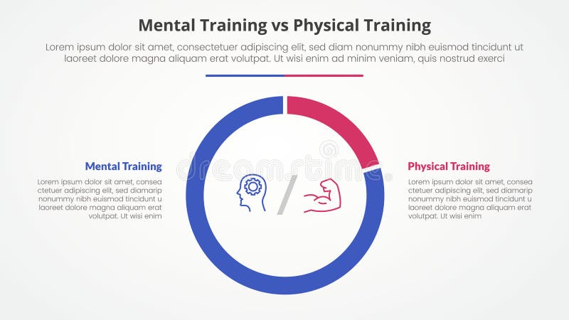 Mental Vs Physical Training Comparison Opposite Infographic Concept for ...