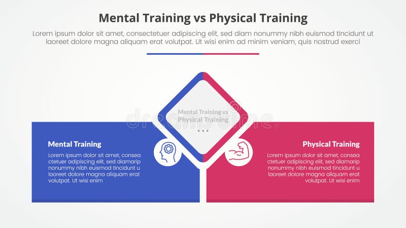 Mental Vs Physical Training Comparison Opposite Infographic Concept for ...