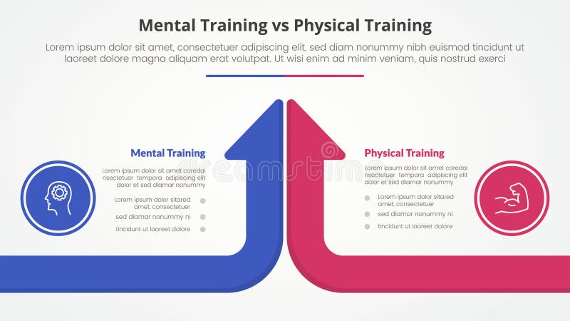 Mental Vs Physical Training Comparison Opposite Infographic Concept for ...