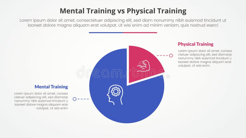 Mental Vs Physical Training Comparison Opposite Infographic Concept for ...