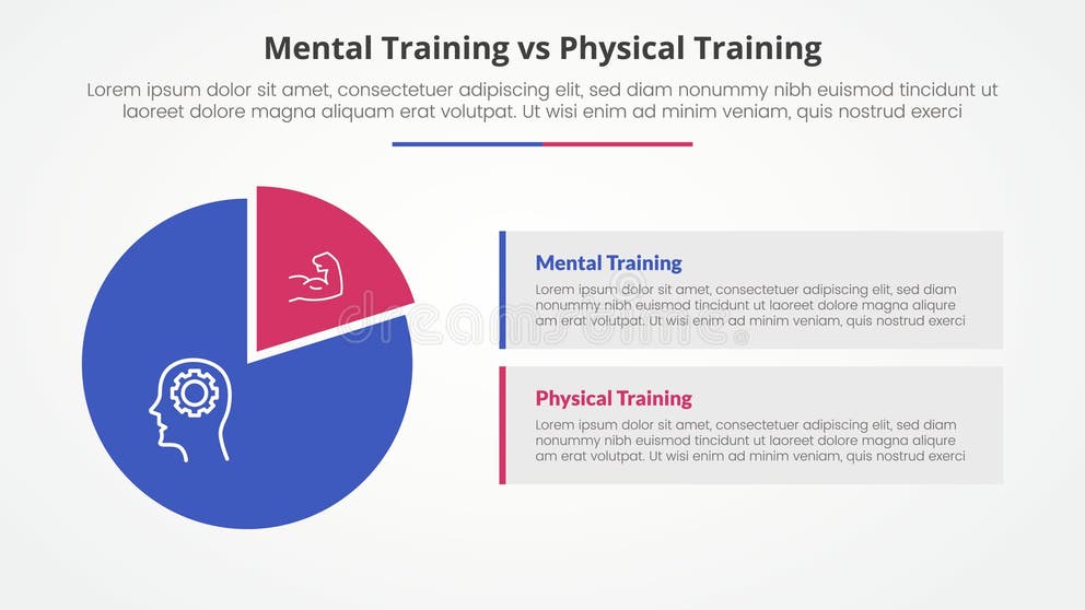 Mental Vs Physical Training Comparison Opposite Infographic Concept for ...