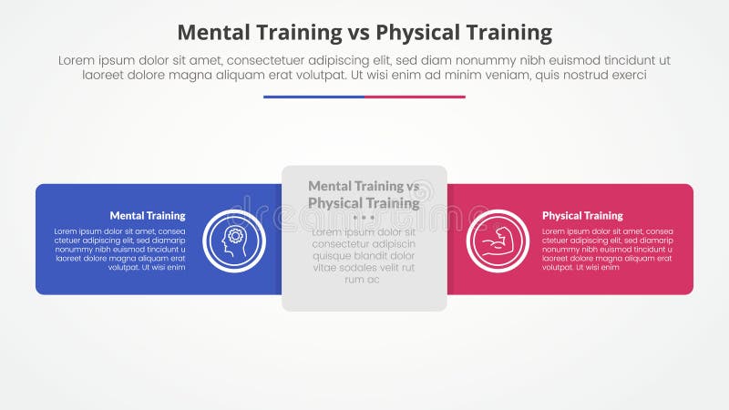 Mental Vs Physical Training Comparison Opposite Infographic Concept for ...