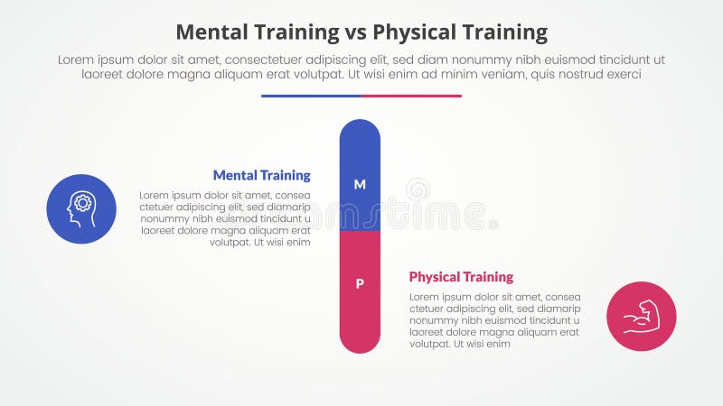 Mental Vs Physical Training Comparison Opposite Infographic Concept for ...