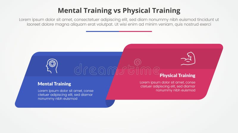 Mental Vs Physical Training Comparison Opposite Infographic Concept for ...