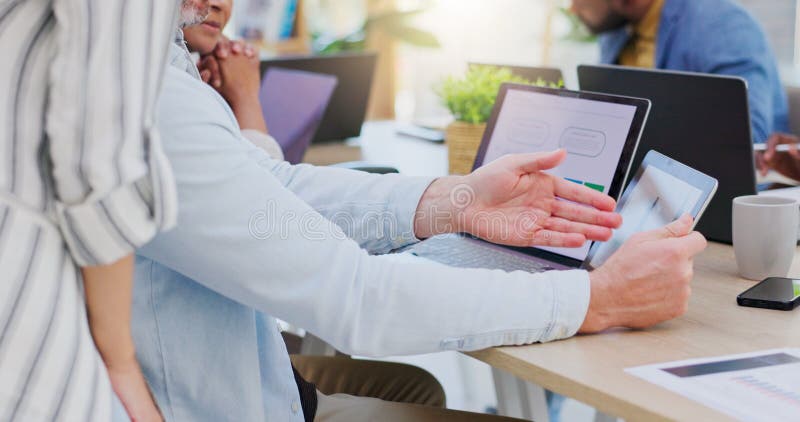 Mentor, Collaboration and Technology with Helping an Employee with Work ...