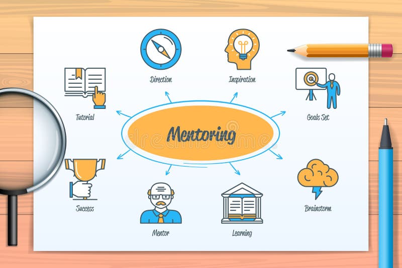 Mentoring Chart with Icons and Keywords Stock Illustration ...