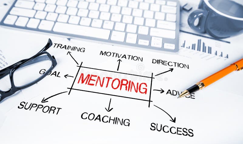 Mentoring Concept with Business Elements and Related Keywords Stock ...