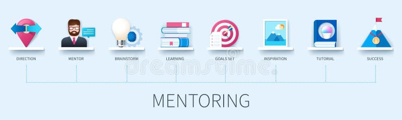 Mentoring Concept Infographic in 3D Style Stock Vector - Illustration ...