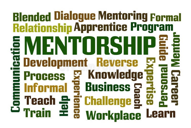 MENTORSHIP, Mentoring Word Cloud Collage, Business Concept Background ...