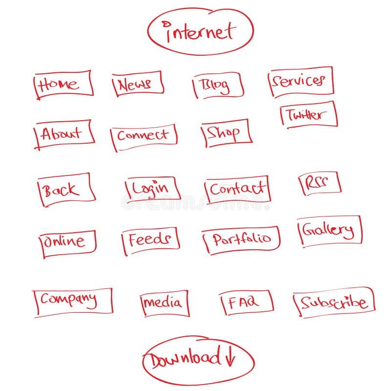 Menu Bar Items for Internet Page Stock Vector - Illustration of doodle ...
