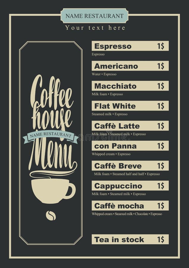 Coffee Shop Names List
