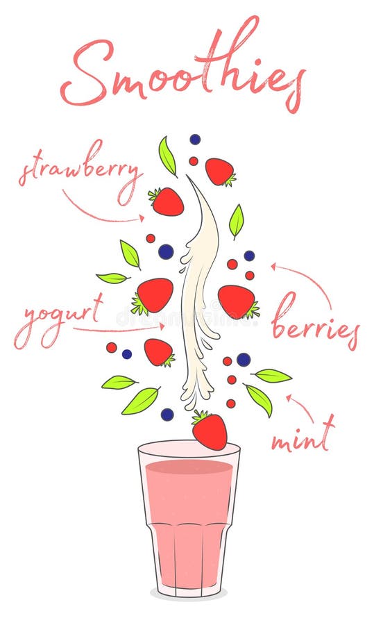 Menu, Smoothie Fruit Bright, Banana, Kiwi, Berries Fresh Ingredient Set ...