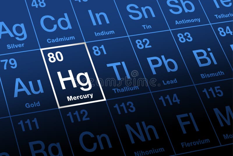 Mercury, Quicksilver, Element with Symbol Hg, on the Periodic Table ...