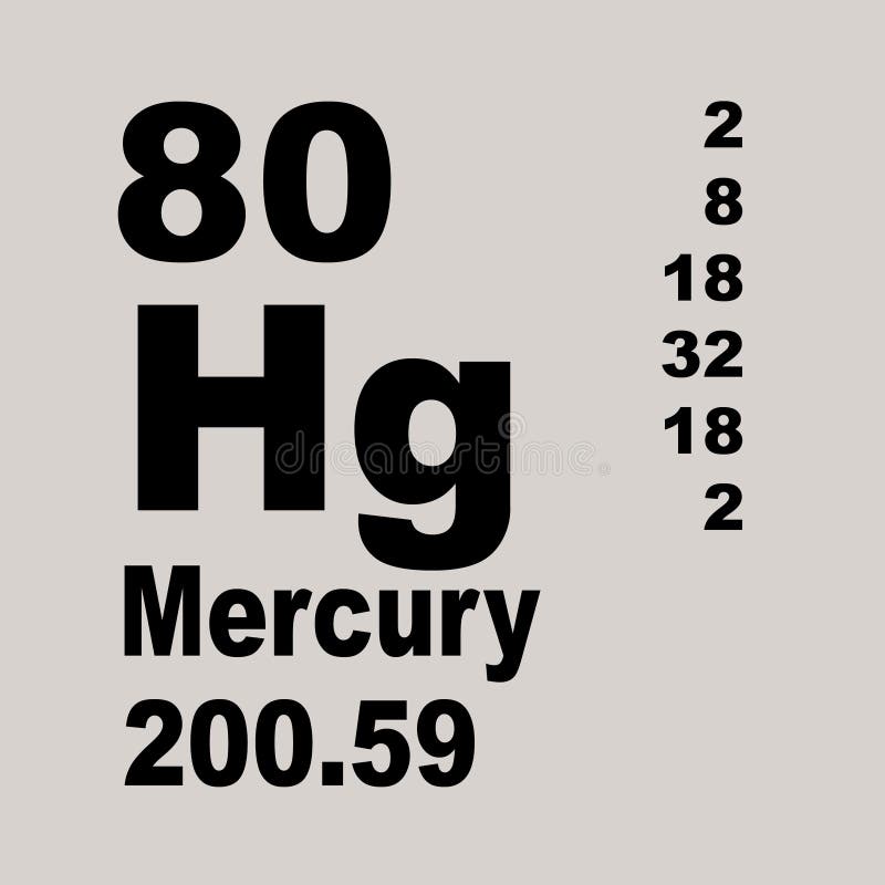 Mercury Periodic Table of Elements Stock Illustration - Illustration of ... Mercury Periodic Table of Elements Stock Illustration - Illustration of ...