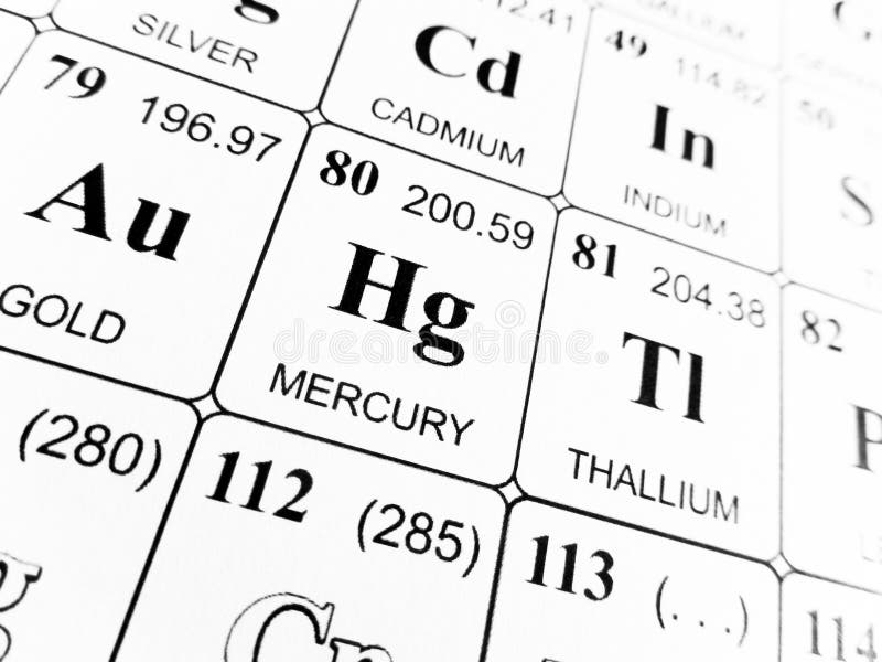Mercury on the Periodic Table of the Elements Stock Photo - Image of ...