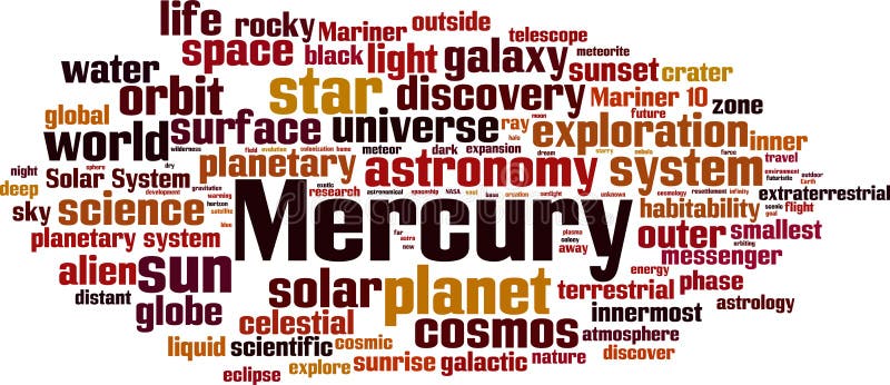 Mercury word cloud stock vector. Illustration of planet - 166884829
