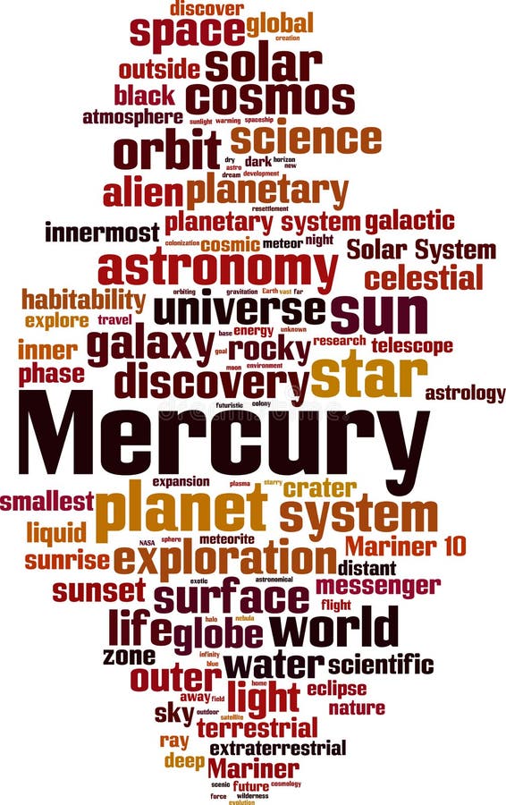 Mercury word cloud stock vector. Illustration of crater - 248403585