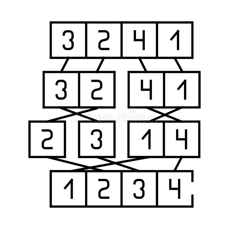 Mergesort Stock Illustrations – 15 Mergesort Stock Illustrations ...