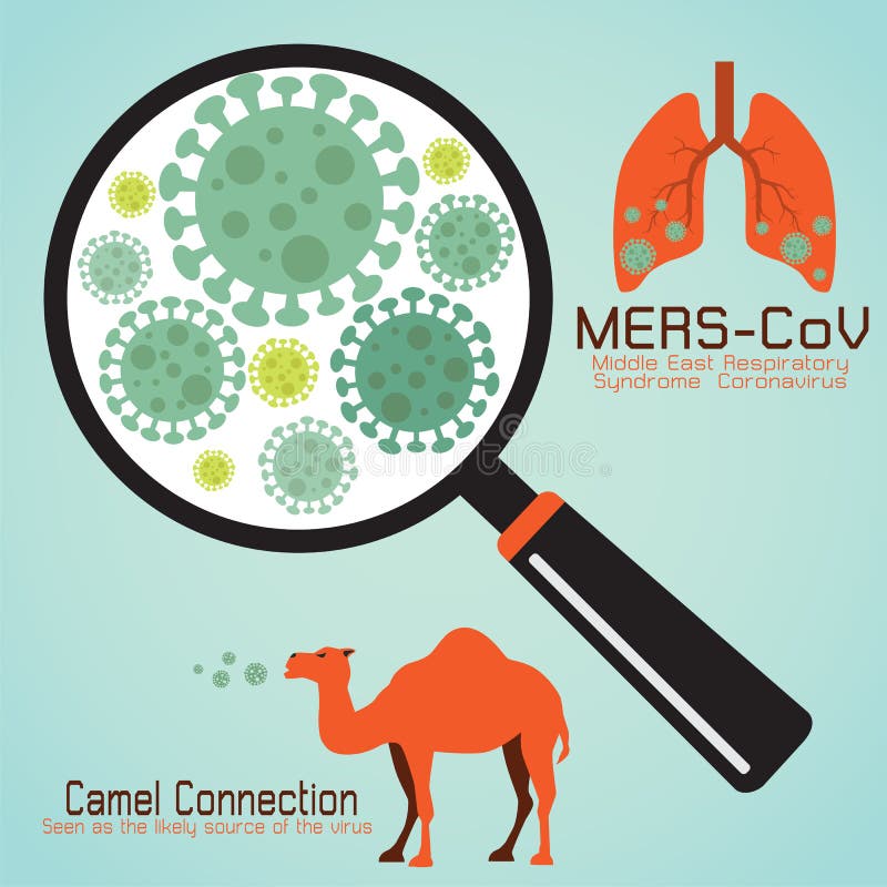 Mers Стоковых иллюстраций и клипартов – (33,573 Стоковых иллюстраций)