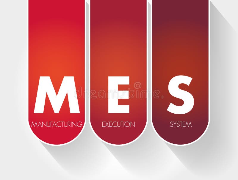 Mes Manufacturing Execution System Concept with Big Word or Text and ...