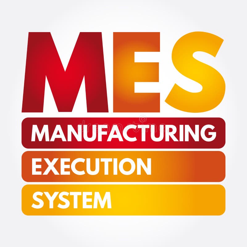 Mes Manufacturing Execution System Concept with Big Word or Text and ... Mes Manufacturing Execution System Concept with Big Word or Text and ...