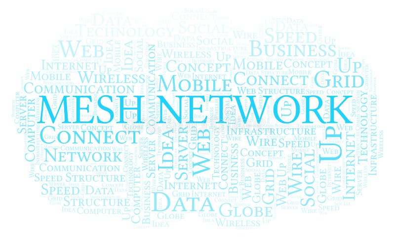Mesh Network word cloud. stock illustration. Illustration of card ...