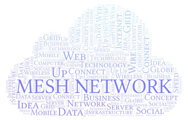 Mesh Network word cloud. stock illustration. Illustration of server ...