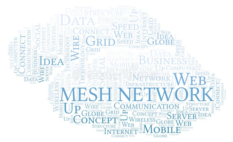 Mesh Network word cloud. stock illustration. Illustration of card ...