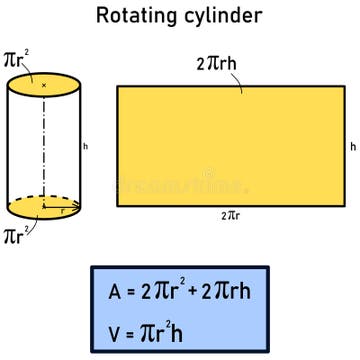 Rotating Cylinder Stock Illustrations – 313 Rotating Cylinder Stock ...