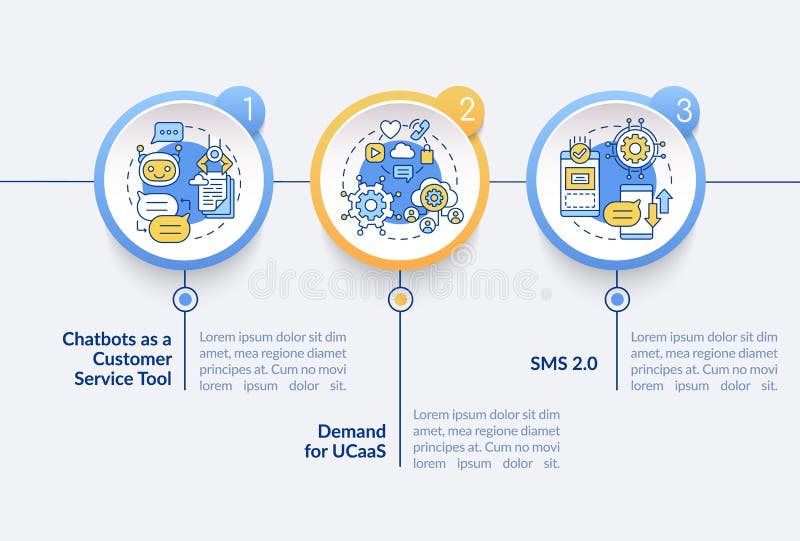 Messaging Software Trend Vector Infographic Template Stock Vector ...