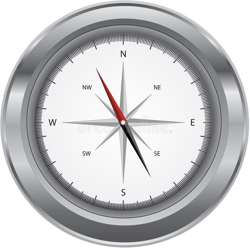 Metal compass stock vector. Illustration of plan, closeup - 8071388