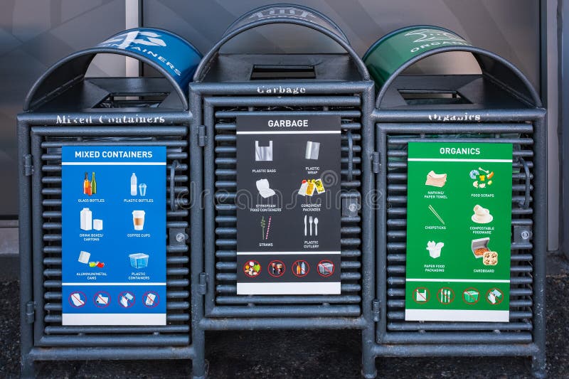 Metal Containers for Different Garbage with an Inscription Garbage ...