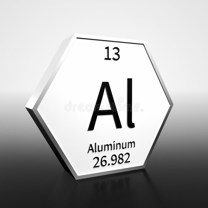 Periodic Table Aluminum Stock Illustrations – 113 Periodic Table ...