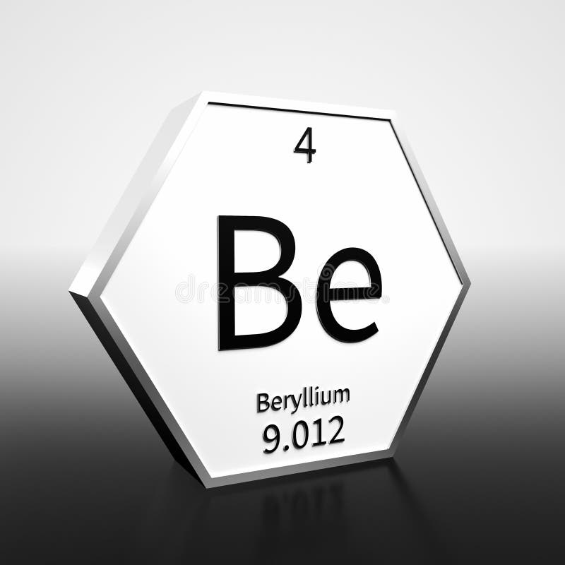 Beryllium Periodic Table Elements Stock Illustrations – 190 Beryllium ...